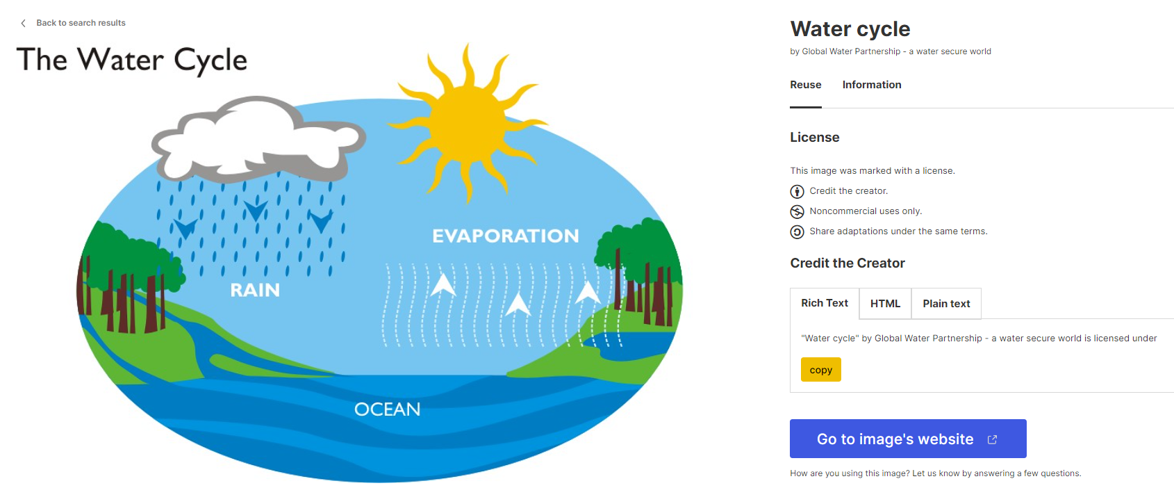 Open Educational Resources – teachertalk